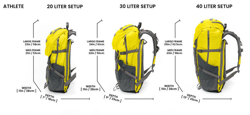 Atlas Pack Specs – AtlasPacks