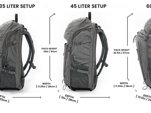 Atlas Pack Specs – AtlasPacks