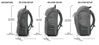 Blog Posts about the Packs – AtlasPacks