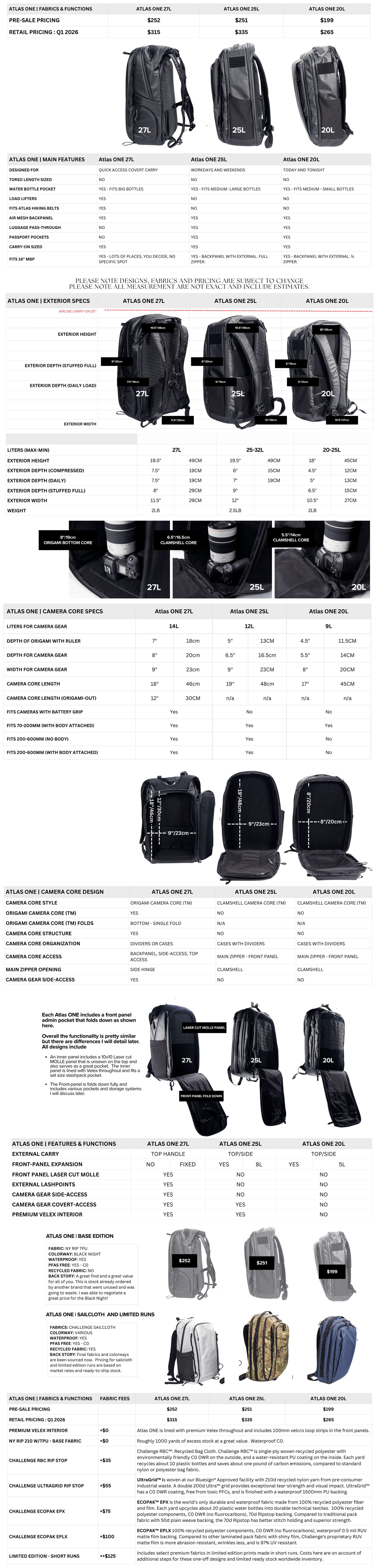 Atlas ONE | 2026 Collection – AtlasPacks