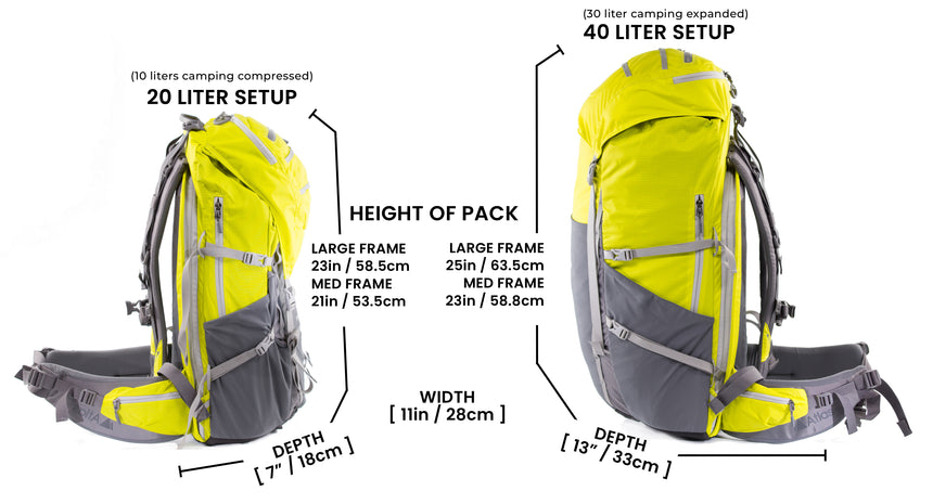 Atlas Packs | Award Winning Packs for Photographers and Travelers ...